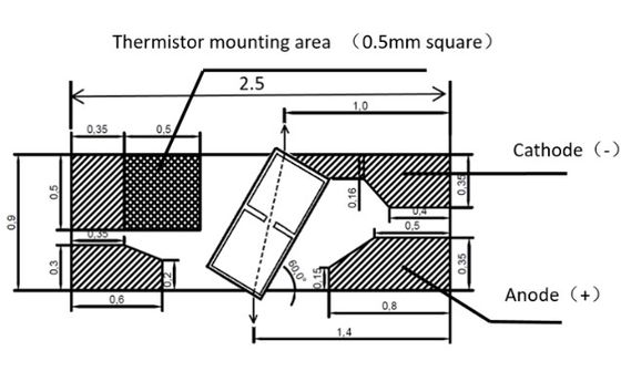 Janhoo 1310nm COC Chip SOA Semiconductor Optical Amplifier Chips COC G ...