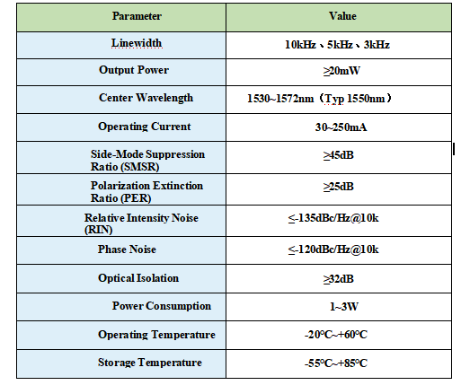 Single-Frequency ECL Laser with 2–10 kHz Range